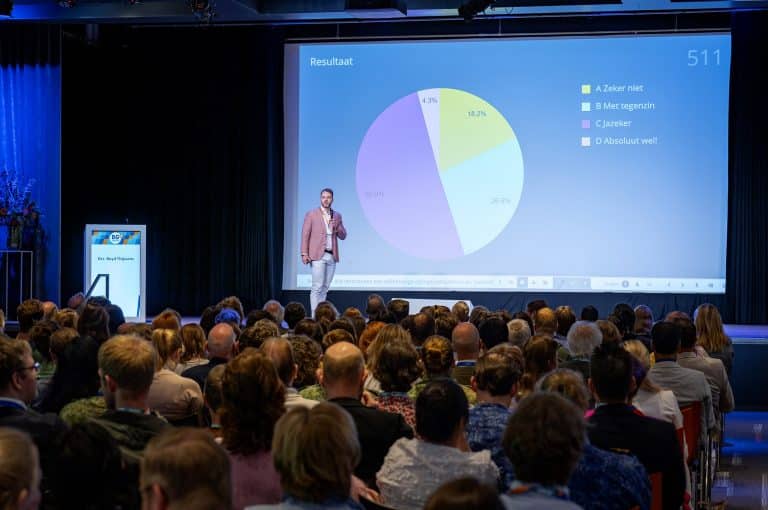 Samen voor de basis en weerbaarheid in een perfect storm – BG-dagen 2025 - NVAB